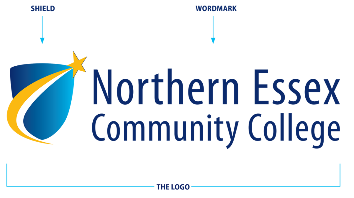 Brand Essentials - NECC